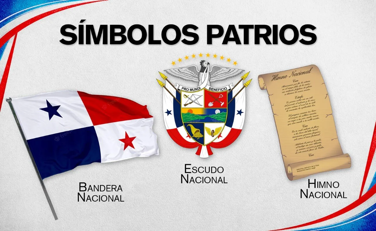 Descubre el fascinante diseño y significado del escudo de Panamá